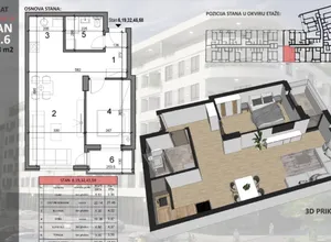 Prodaja Stan - Novi Sad, Detelinara: Sajam - Sajmište