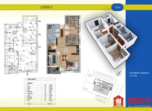 Prodaja Stan - Novi Sad, Adice