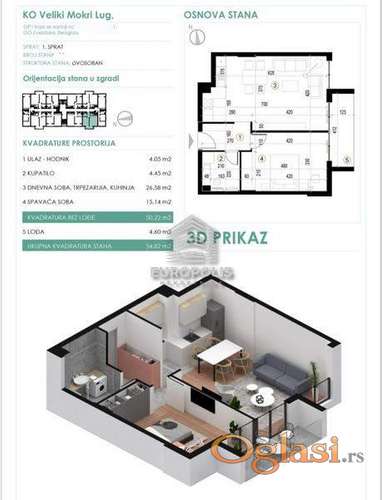 Izuzetan raspored, odlična lokacija ID#7532