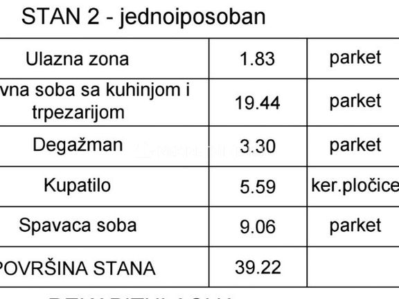 Prelep mali stan na odličnoj lokaciji