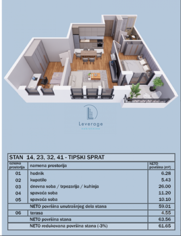 Dvoiposoban stan na prodaju, 62m2, 75.660€