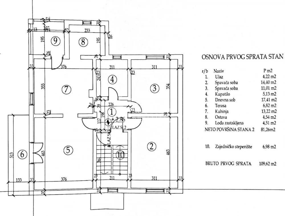 Prodaja, trosoban stan, 81m², Višnjička Banja, Palilula Sve Podlokacije