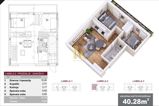 Dvoiposoban stan u izgradnji - Veternik