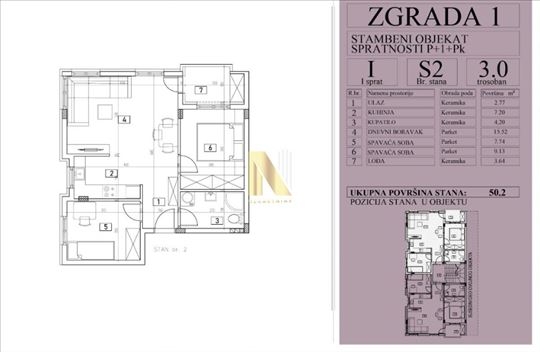 3.0 stan u izgradnji - granica sa Telepom - direkt