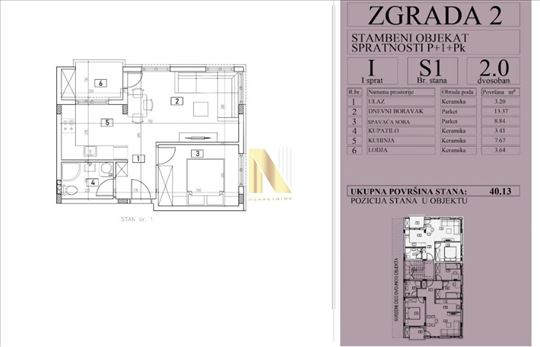 2.0 stan u izgradnji - granica sa Telepom - direkt
