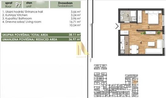 Novogradnja, Južni Telep, vrhunski kvalitet gradnj
