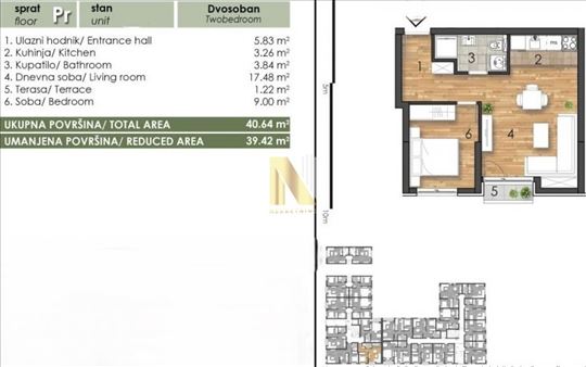 Novogradnja, Južni Telep, vrhunski kvalitet gradnj