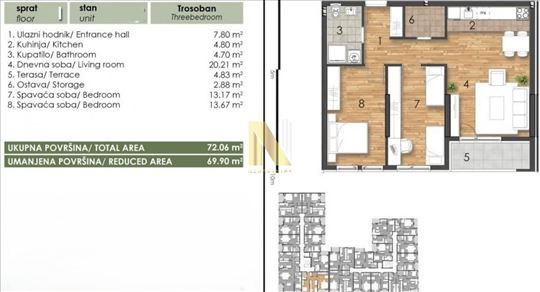 Novogradnja, Južni Telep, vrhunski kvalitet gradnj