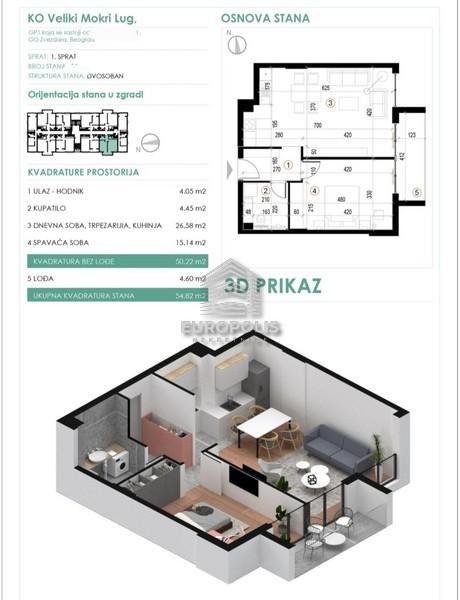 Izuzetan raspored, odlična lokacija ID#7532 115.122 €