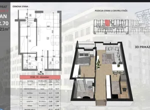 Prodaja Stan - Novi Sad, Detelinara: Sajam - Sajmište