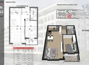 Prodaja Stan - Novi Sad, Detelinara: Sajam - Sajmište