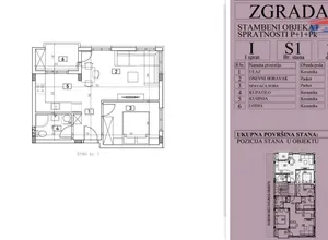 Prodaja Stan - Novi Sad, Adice