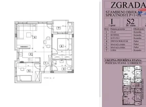 Prodaja Stan - Novi Sad, Adice