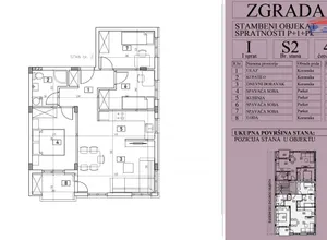 Prodaja Stan - Novi Sad, Adice