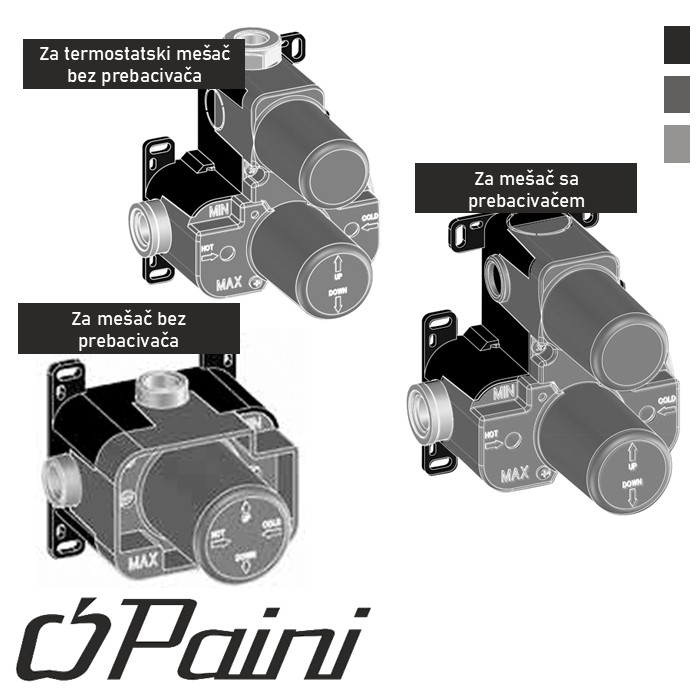 Ugradni element za termostatski mešač bez prebacivača MORGANA (50CC690THWB) PAINI