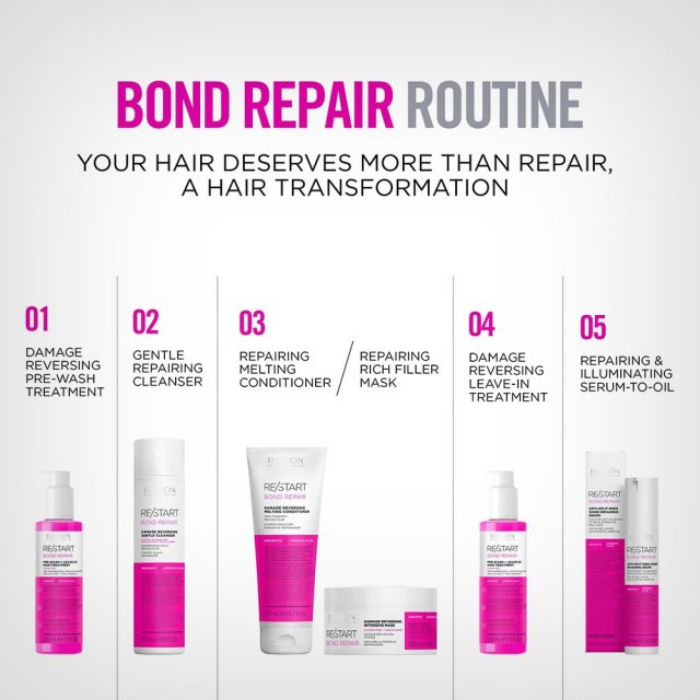 REVLON RESTART BOND REPAIR PRE WASH LEAVE IN 150ML