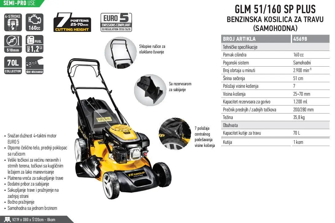 FF BENZ.KOSILICA GLM-51/160 SP PLUS