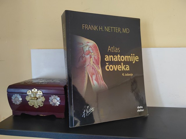 Atlas anatomije čoveka