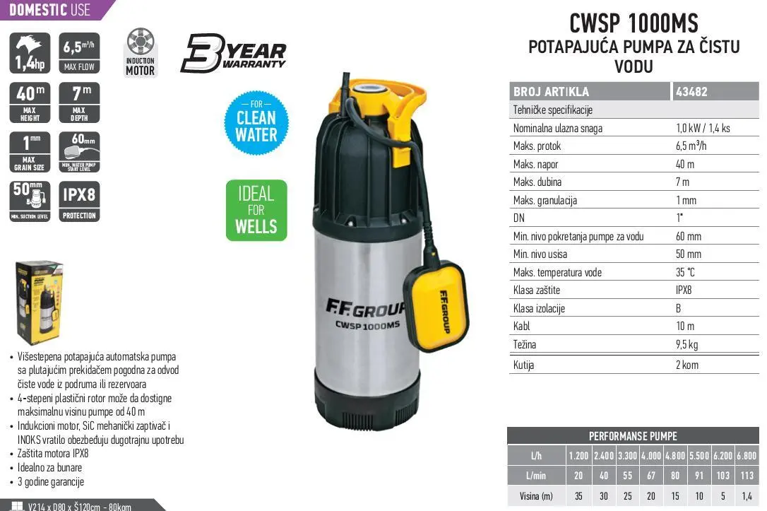FF EA POTAP.PUMPA CWSP1000 MS