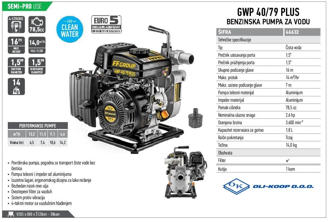 FF EA BENZ.PUMPA ZA CISTU VODU GWP-40/79 PLUS