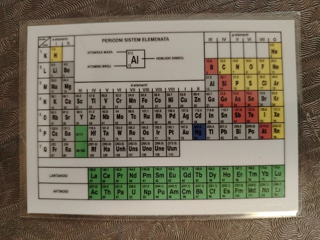 Mini periodni sistem elemenata, HEMIJA