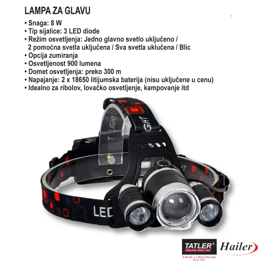 Hailer Lampa za glavu 900 Lumena