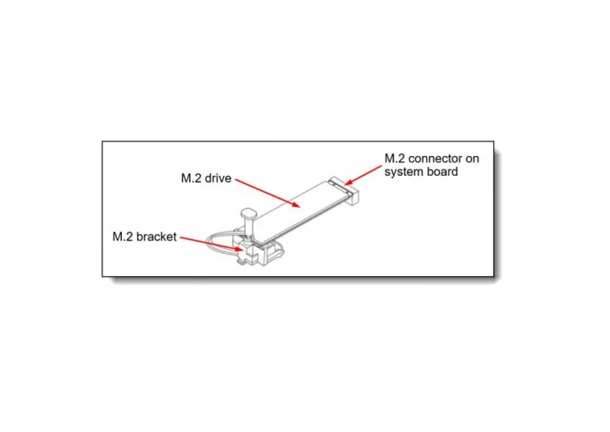 Lenovo ThinkSystem ST50 V2 NVMe M.2 Bracket Kit