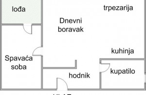 Ledine - N. Bgd, u izgradnji, građevinska dozvola
