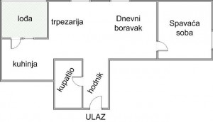 Ledine - N. Bgd, u izgradnji, građevinska dozvola