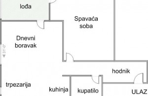 Ledine - N. Bgd, u izgradnji, građevinska dozvola