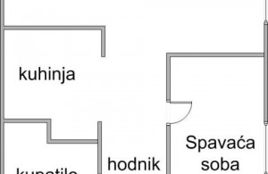 Ledine - N. Bgd, u izgradnji, građevinska dozvola