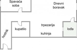 Ledine - N. Bgd, u izgradnji, građevinska dozvola