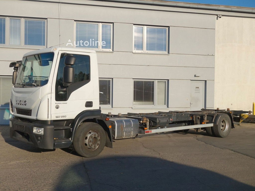 IVECO EuroCargo 150 150E 250 Wechselfahrgestel, BDFl vozilo za prevoz kontejnera