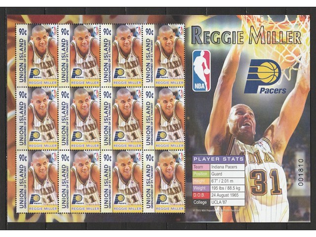 Reggie Miller, Indiana Pacers