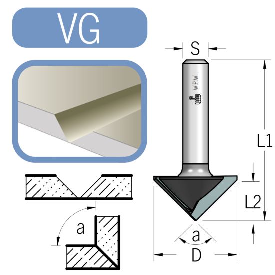 Glodalo za savijanje gipsa pod 90° širina 26mm, ugao 90 stepeni, prihvat 8mm WPW VG90275