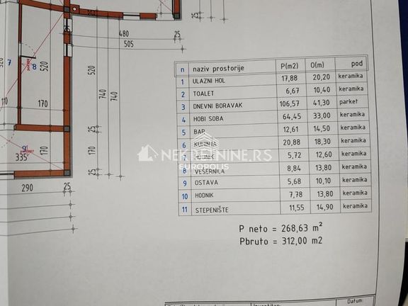 Idealna investicija kao sala za proslave i slično ID#6742
