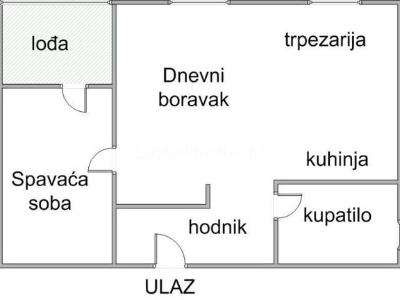 Ledine - N. Bgd, u izgradnji, građevinska dozvola