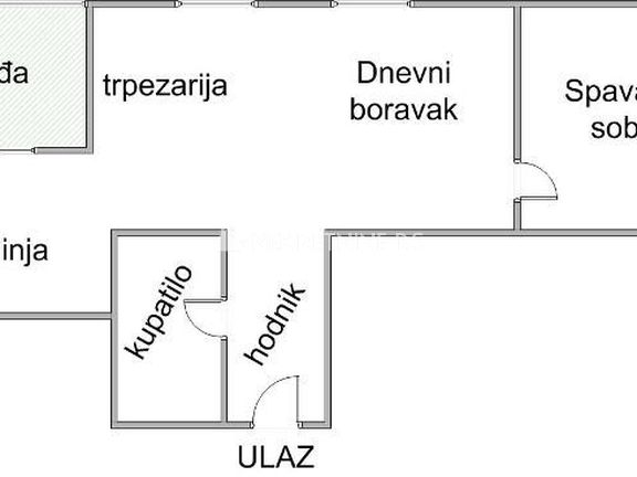 Ledine - N. Bgd, u izgradnji, građevinska dozvola