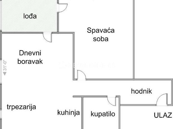 Ledine - N. Bgd, u izgradnji, građevinska dozvola