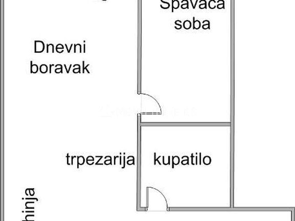 Ledine - N. Bgd, u izgradnji, građevinska dozvola