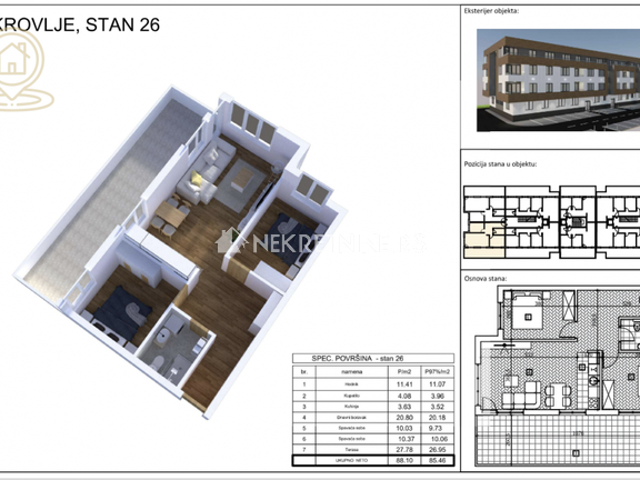 Prodaja stanova Novi Sad – jednosoban do četvorosoban stan na odličnoj lokaciji