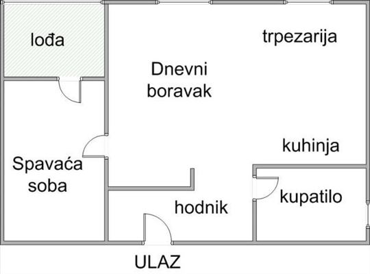 Ledine - N. Bgd, u izgradnji, građevinska dozvola