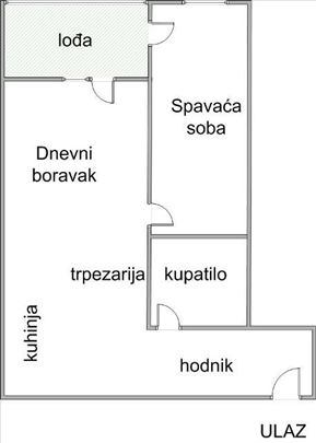 Ledine - N. Bgd, u izgradnji, građevinska dozvola