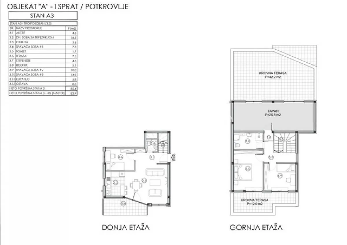 Prodaja, četvorosoban stan, 83m², Sremska Kamenica, Petrovaradin