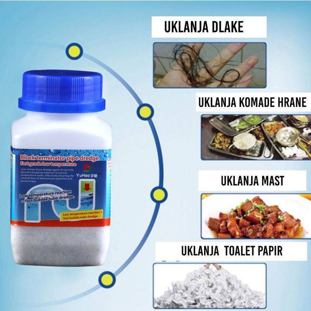 Tornado Prah Za Otpusavanje Cevi NOVO Protiv Zacepljenih Odvoda AKCIJA