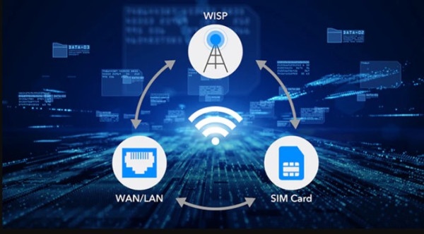 CUDY LT400_EU 4G LTE Wi-Fi Router CPE, 2.4Ghz, 1W/4L 10/100, 4x Antena
