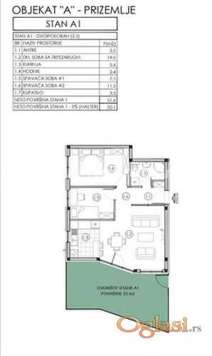 Sremska Kamenica-Dvoiposoban stan 50 m2 sa ograđenim dvorištem 25 m2 i pogledom na Frušku Goru--065/3858880