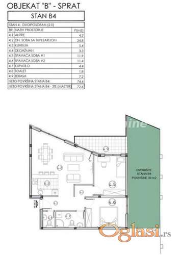 Sremska Kamenica-Trosoban stan 72 m2 na spratu sa Gratis ograđenim dvorištem 30 m2 i Pogledom--065/385 8880