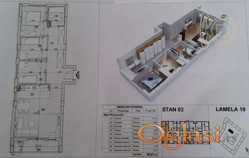 Prodaja stanova u urbanom delu Novog Sada – mirna lokacija blizu centra | Kompas Nekretnine bez provizije za kupca