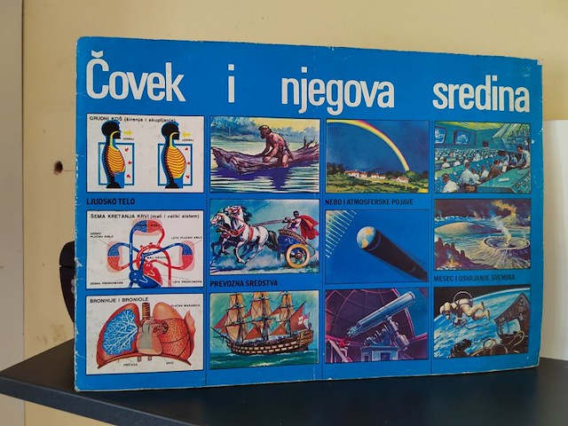 Čovek i njegova sredina